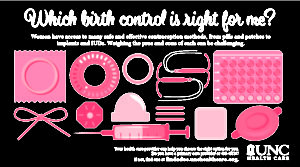 Choosing a Birth Control Method That’s Right For You | UNC Health Talk