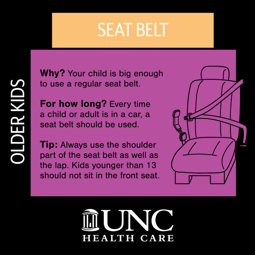 The Right Car Seat for Your Child at Every Age and Size | UNC Health Talk