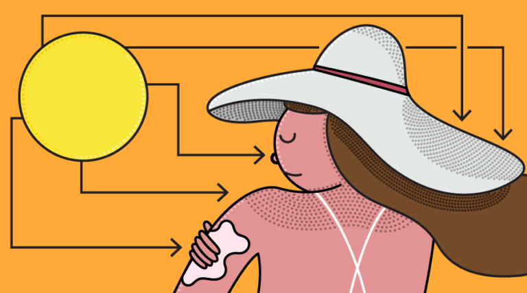 Everything You Need to Know About Sunscreen | UNC Health Talk